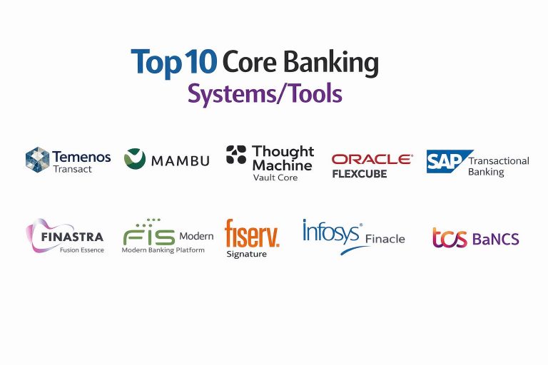 Top 10 Core Banking Systems: Features, Pros, Cons & Comparison – Best ...