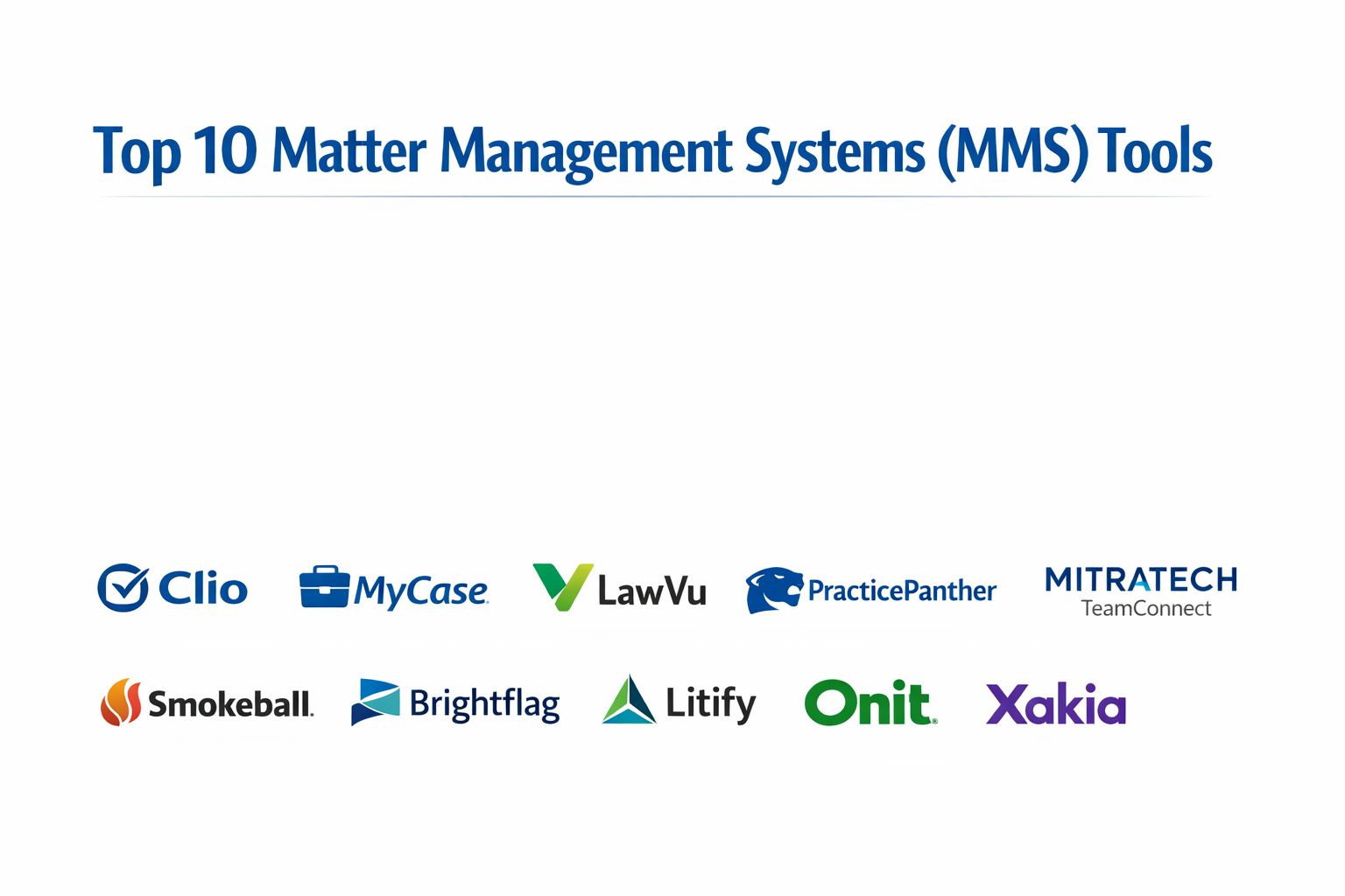 Top 10 Matter Management Systems: Features, Pros, Cons & Comparison ...