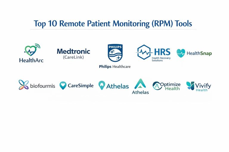 Top 10 Remote Patient Monitoring (RPM) Platforms: Features, Pros, Cons ...