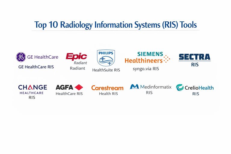 Top 10 Radiology Information Systems (RIS): Features, Pros, Cons ...