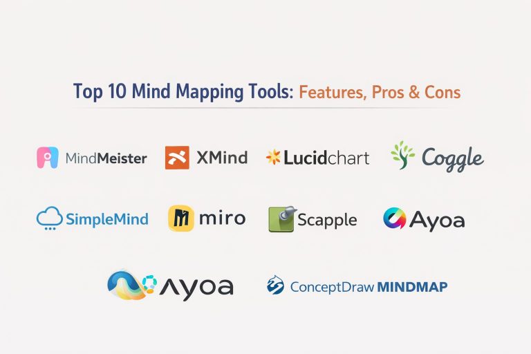 Top 10 Mind Mapping Tools: Features, Pros, Cons & Comparison – Best DevOps