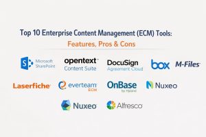 Top 10 Enterprise Content Management (ECM) Software: Features, Pros ...