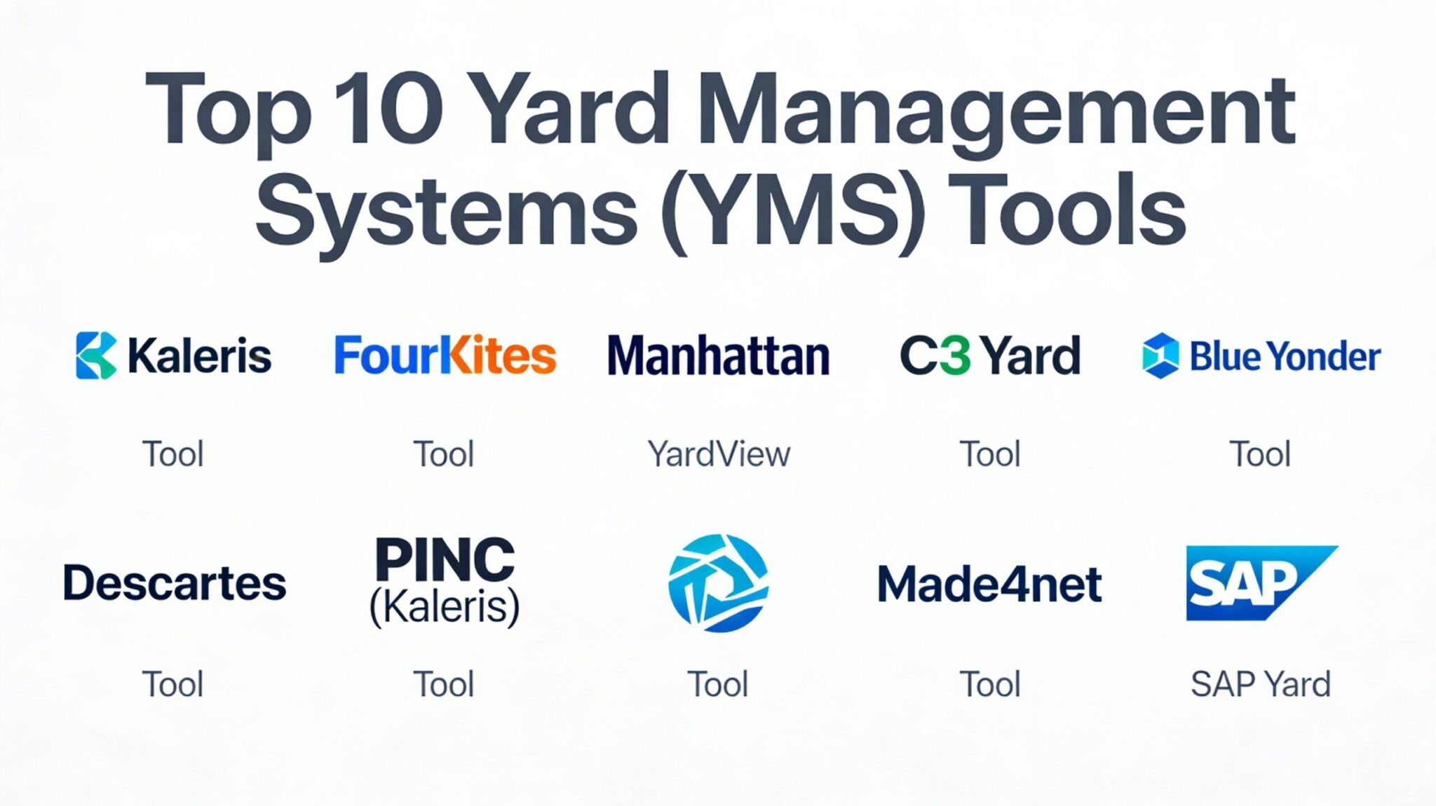 Top 10 Yard Management Systems (YMS): Features, Pros, Cons & Comparison ...