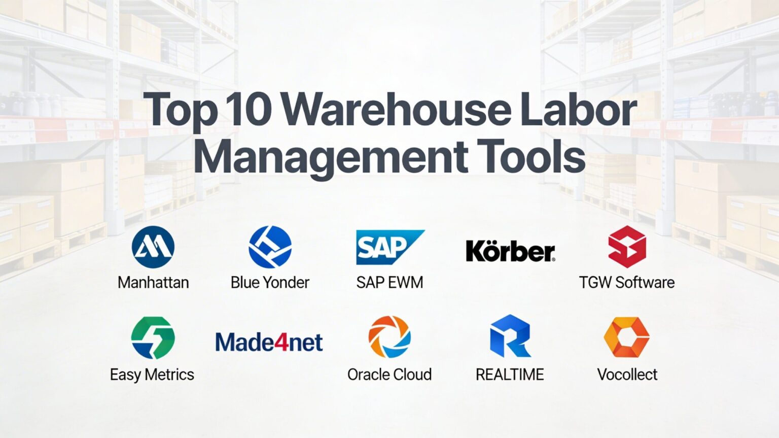 Top 10 Warehouse Labor Management Tools: Features, Pros, Cons ...