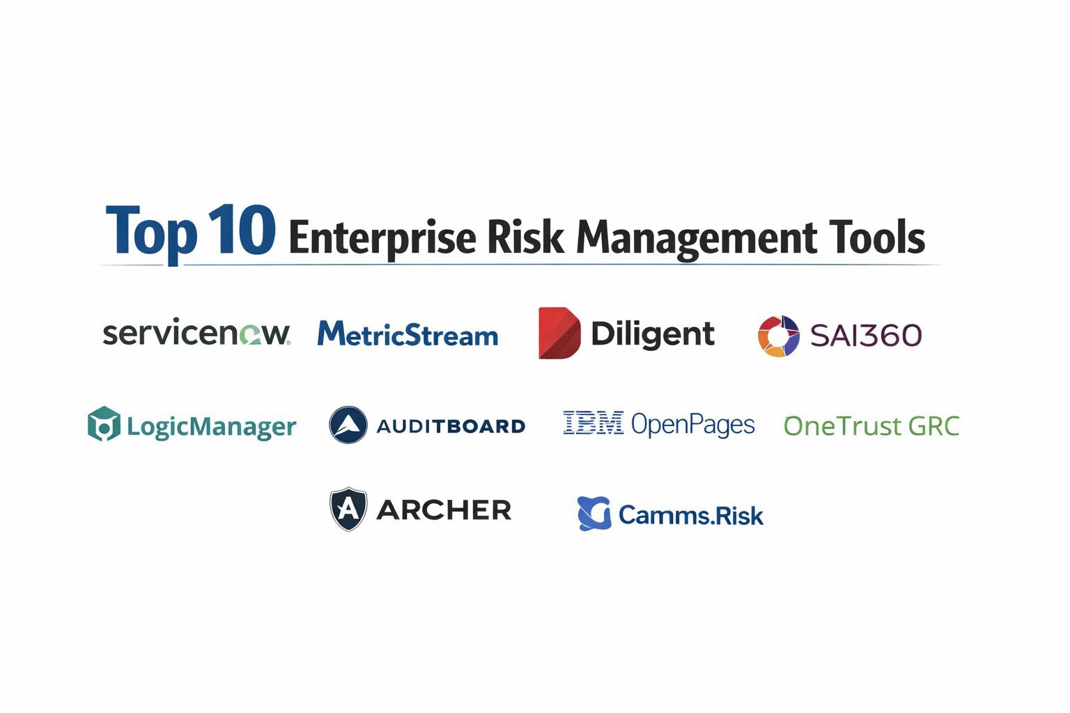 Top 10 Enterprise Risk Management (ERM) Tools: Features, Pros, Cons ...