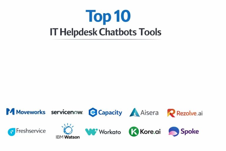 Top 10 IT Helpdesk Chatbots: Features, Pros, Cons & Comparison – Best ...