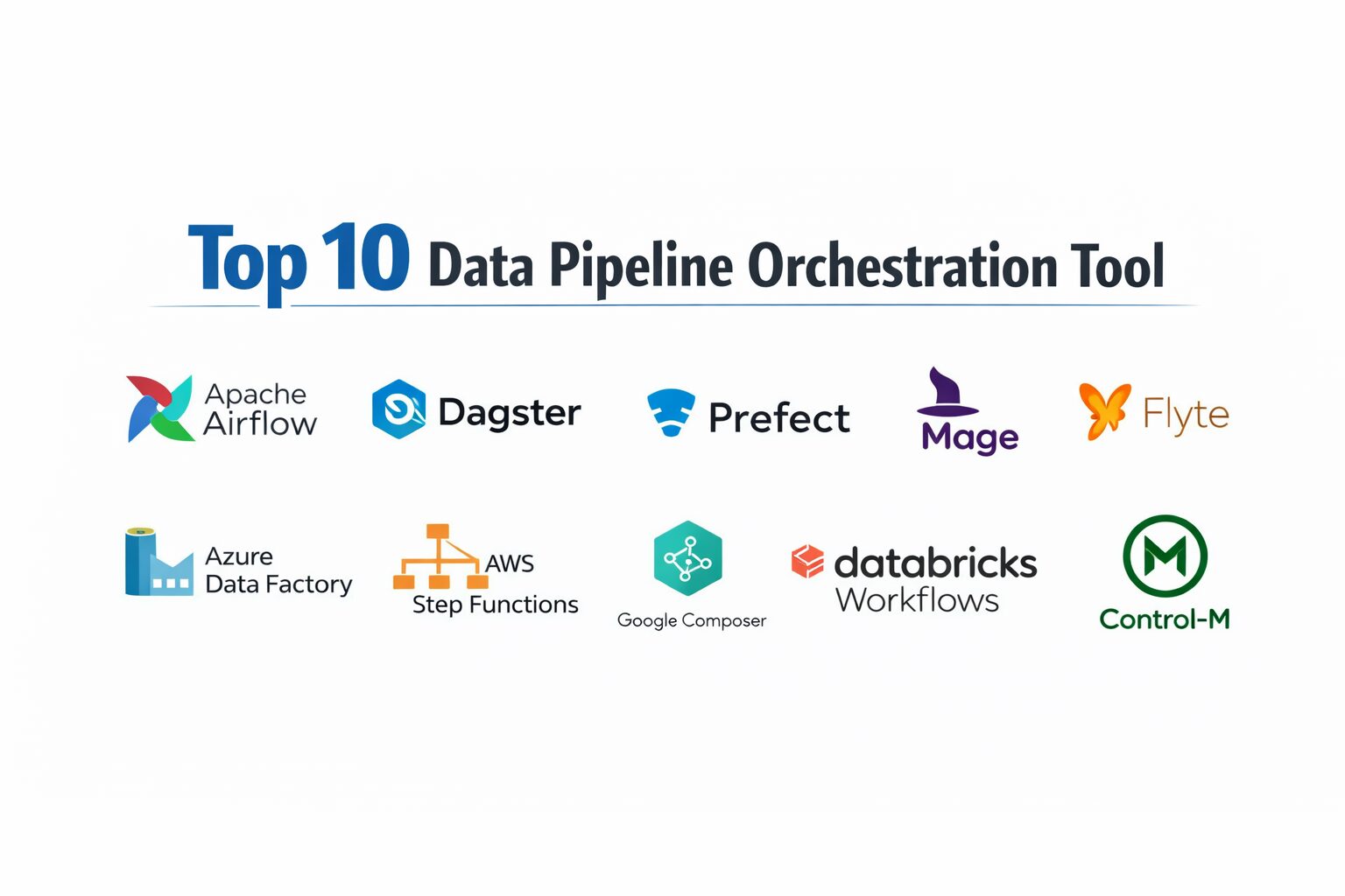 Top 10 Data Pipeline Orchestration Tools: Features, Pros, Cons ...