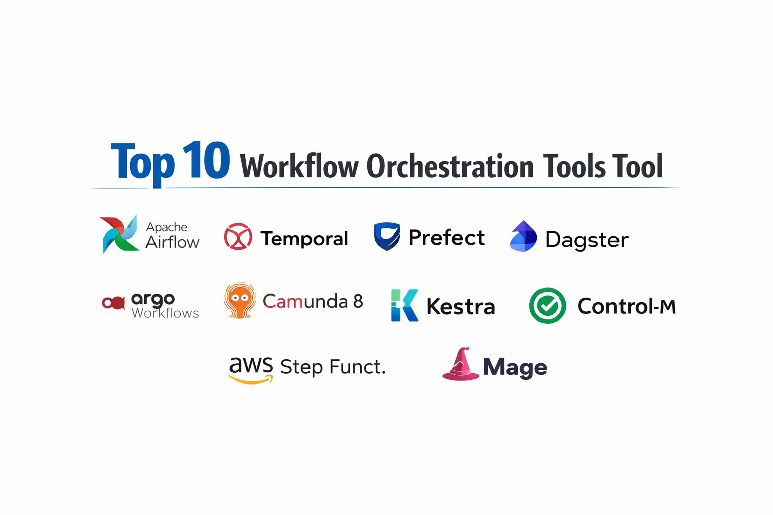 Top 10 Workflow Orchestration Tools: Features, Pros, Cons & Comparison ...