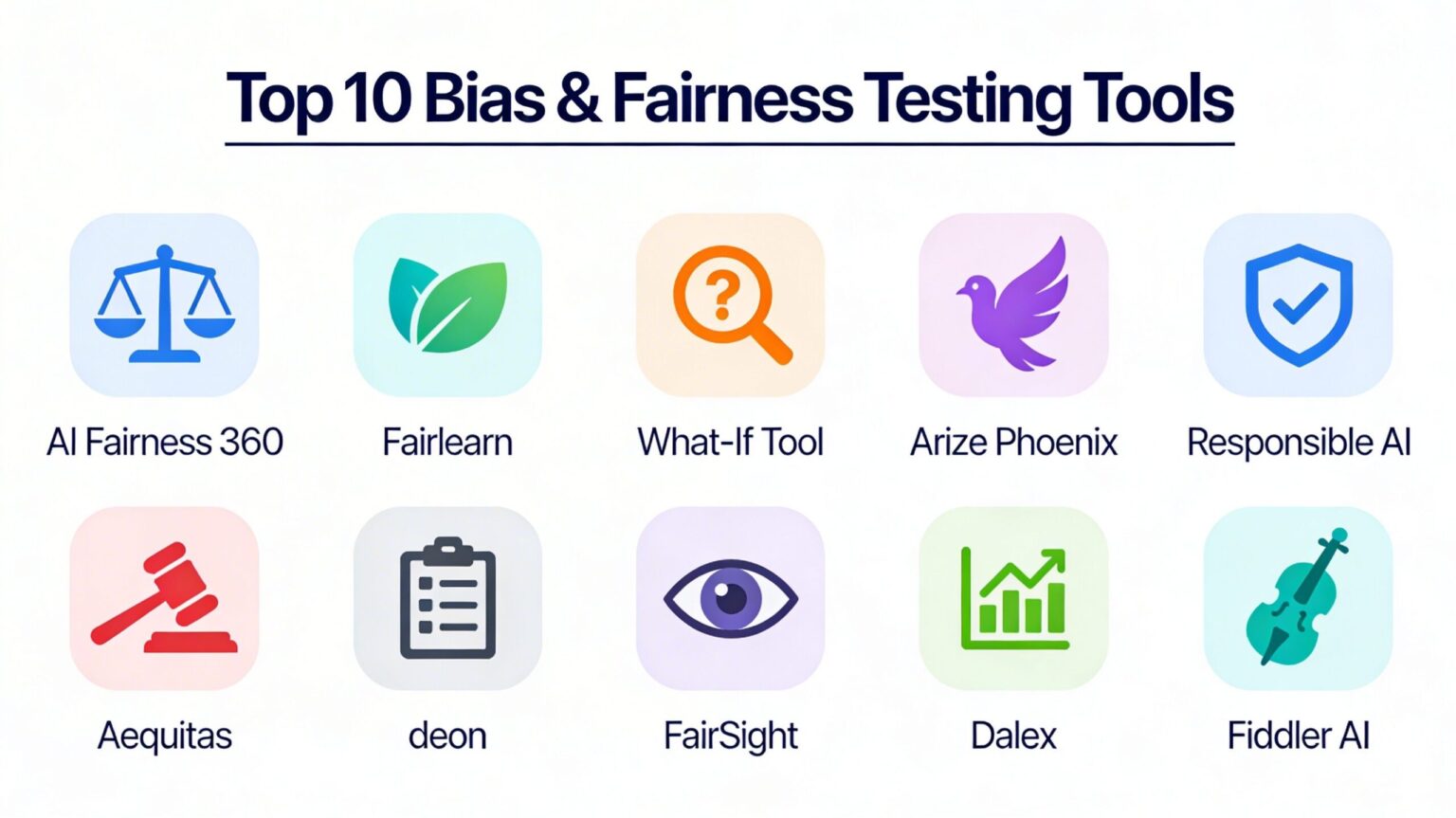 Top 10 Bias & Fairness Testing Tools: Features, Pros, Cons & Comparison ...
