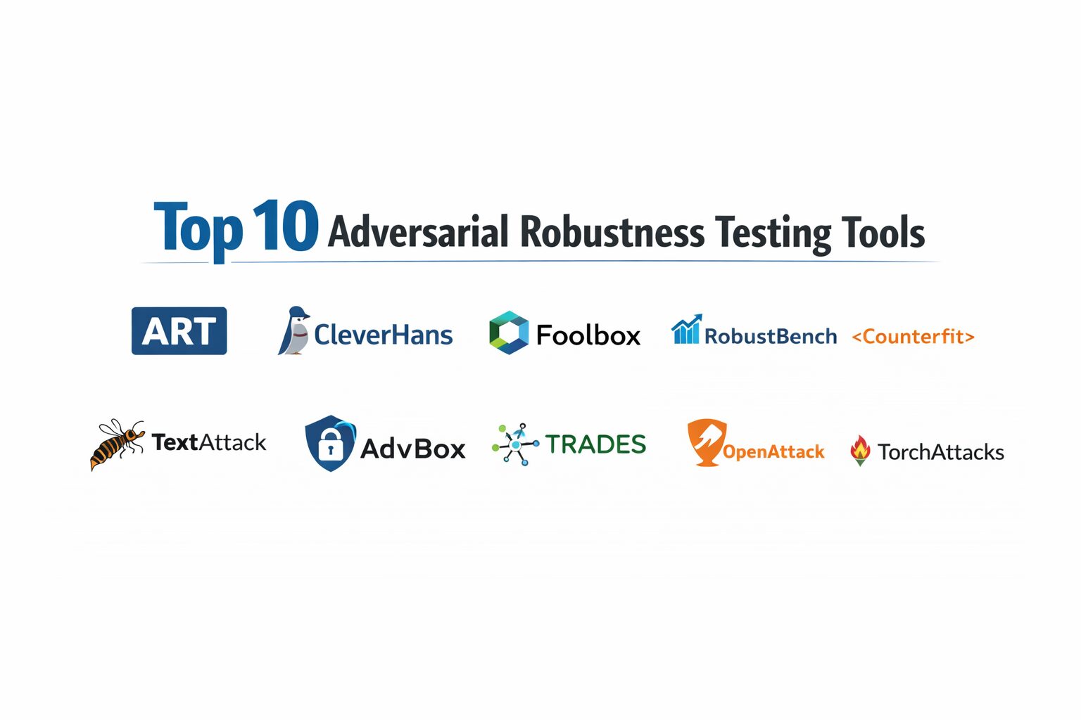 Top 10 Adversarial Robustness Testing Tools: Features, Pros, Cons ...