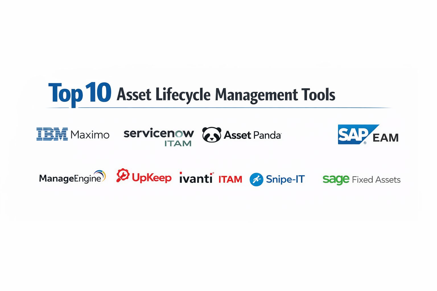 Top 10 Asset Lifecycle Management Tools: Features, Pros, Cons ...