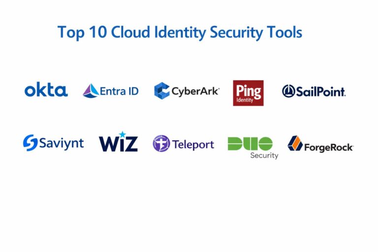 Top 10 Cloud Identity Security Tools: Features, Pros, Cons & Comparison ...